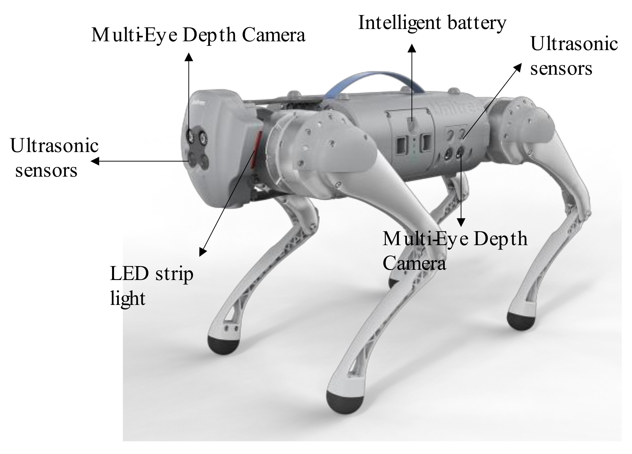 MAMRS: Mining Automatic Meter Reading System Based on Improved Deep Learning Algorithm Using ...