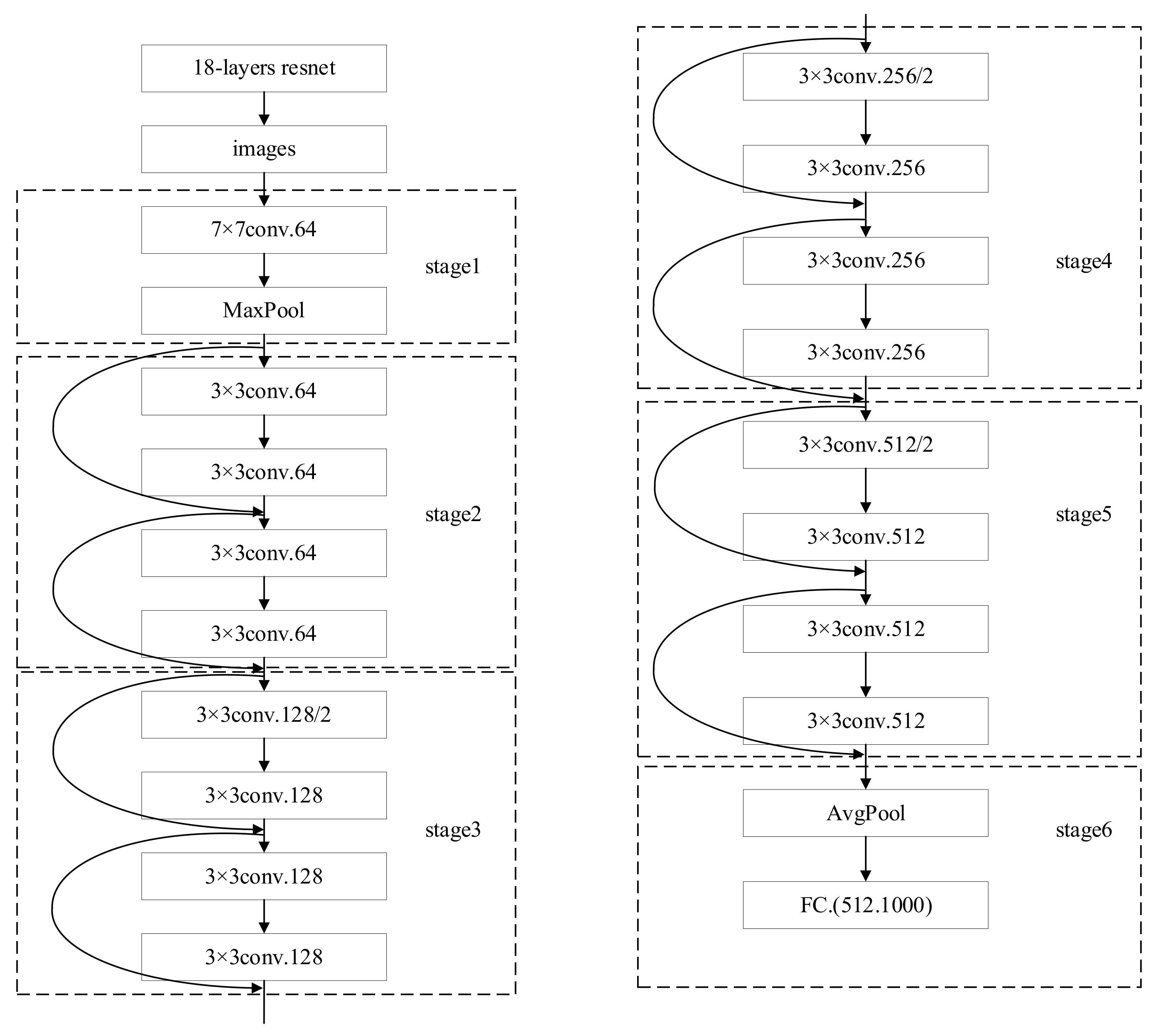 MAMRS: Mining Automatic Meter Reading System Based on Improved Deep ...