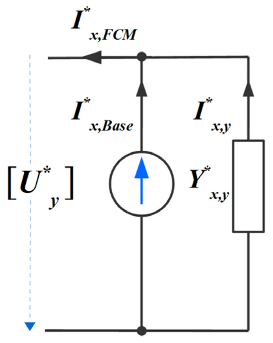 A Review of Harmonic Detection, Suppression, Aggregation, and Estimation Techniques