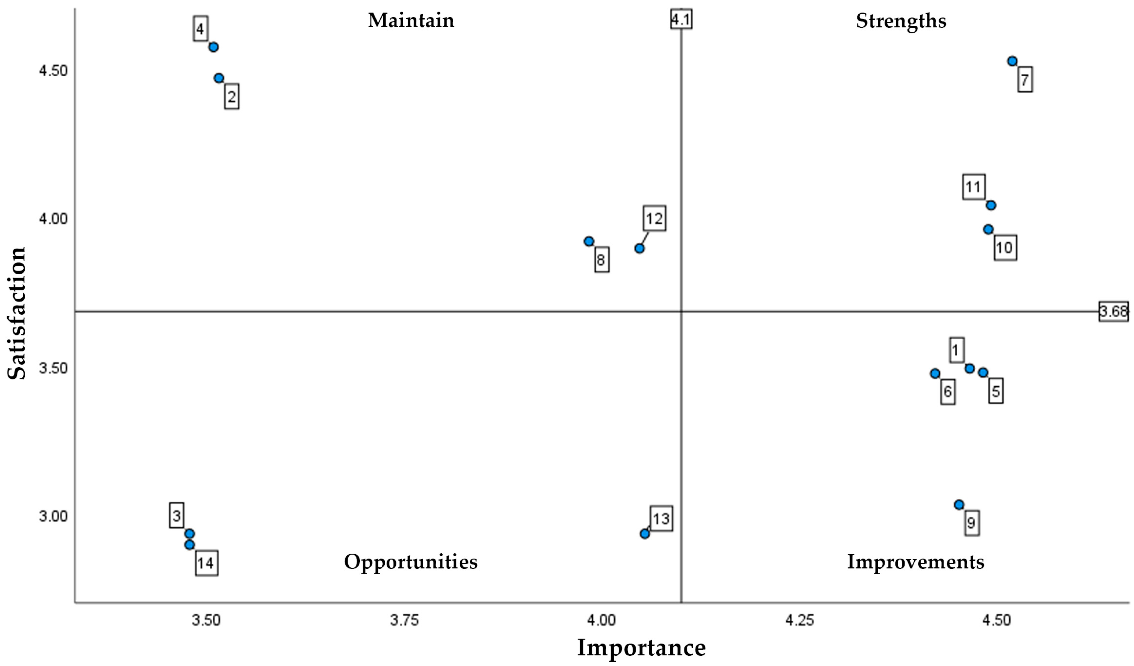 Enhancing the Digital Inheritance and Development of Chinese Intangible Cultural Heritage Paper ...
