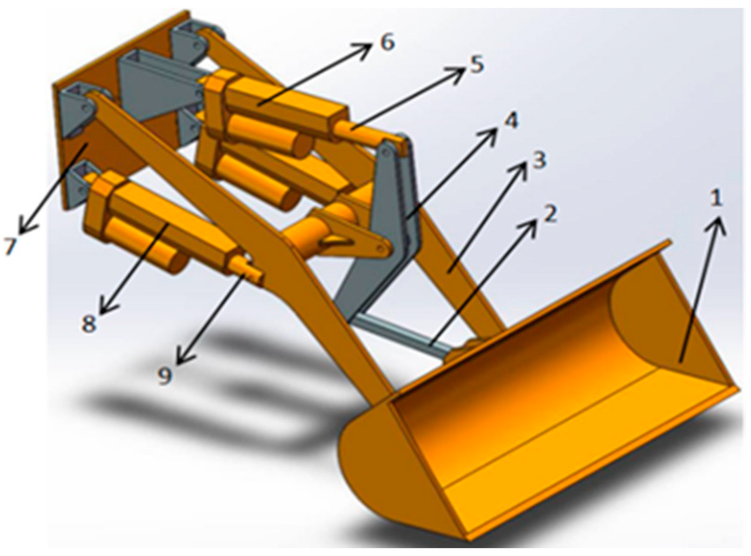 Research on Shoveling Position Analysis and Recognition of Unmanned ...