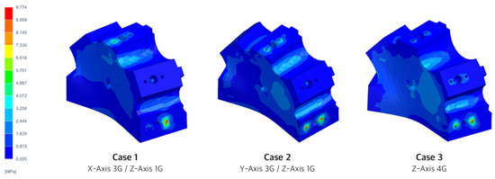 Additive Manufacturing Oriented Parametric Design Automation of Adaptive Joint System for an ...