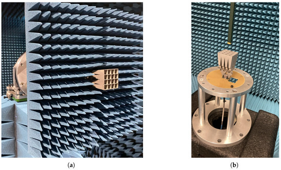 Fully Metallic Additively Manufactured Monopulse Horn Array Antenna in ...