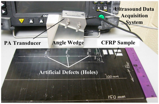 Recent Advancements in Guided Ultrasonic Waves for Structural Health ...