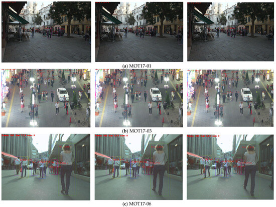 Joint Object Detection And Multi Object Tracking Based On Hypergraph Matching
