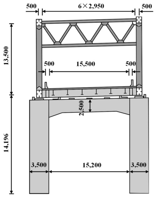 Trial Design of a Truss Bridge Prefabricated Using a Rectangular Steel ...