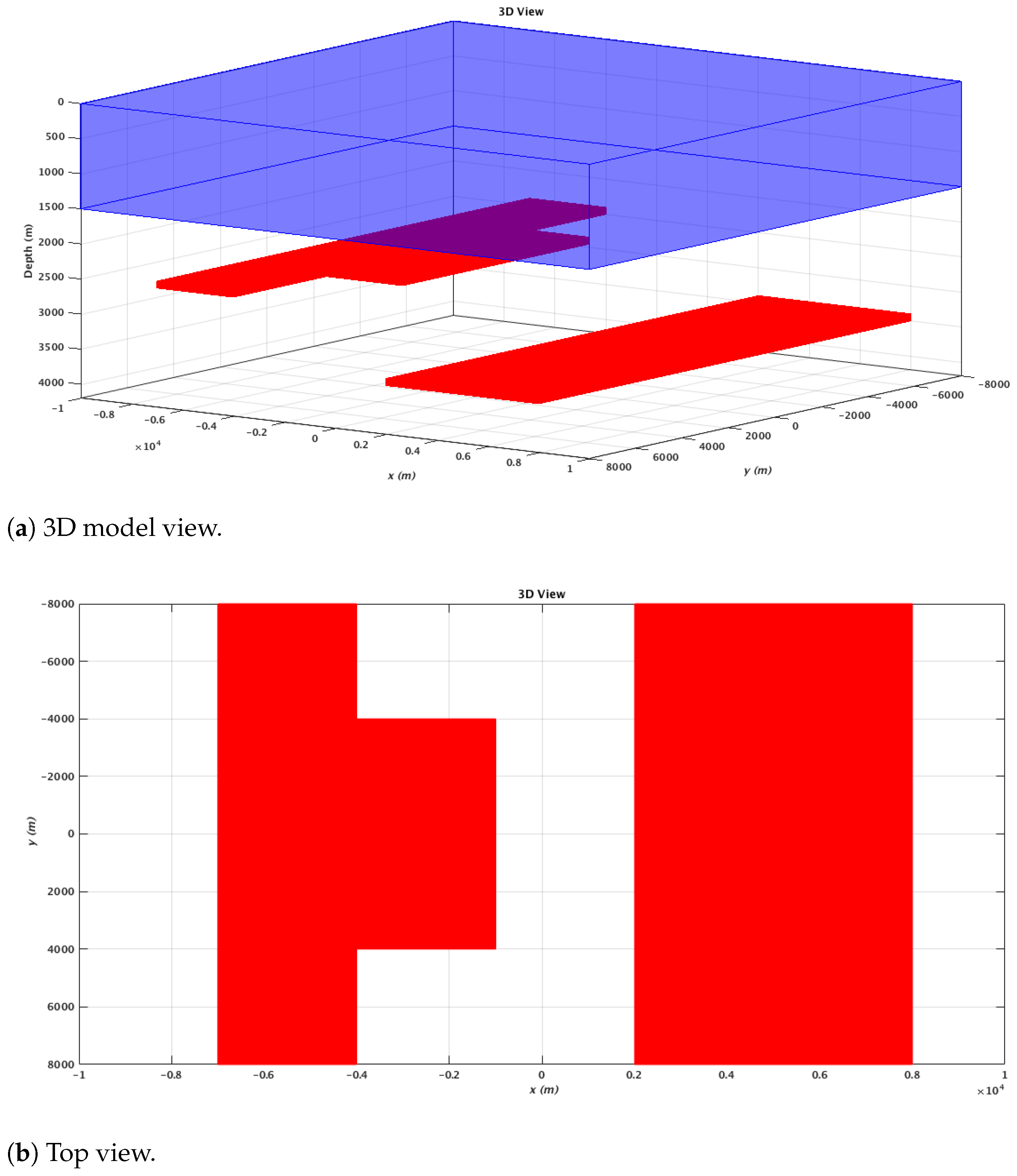 Spatially Constrained 1D Inversions of Common-Midpoint Marine Controlled-Source Electromagnetic ...