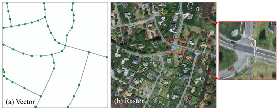 Selection of Grid Road Networks Based on Raster Data