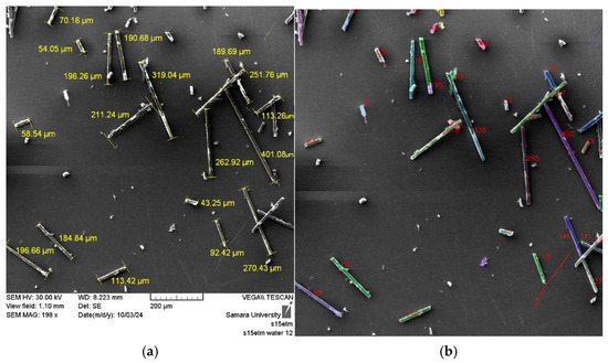 Short-Glass-Fiber Aspect Ratios in Polyamide-6 Composites ...