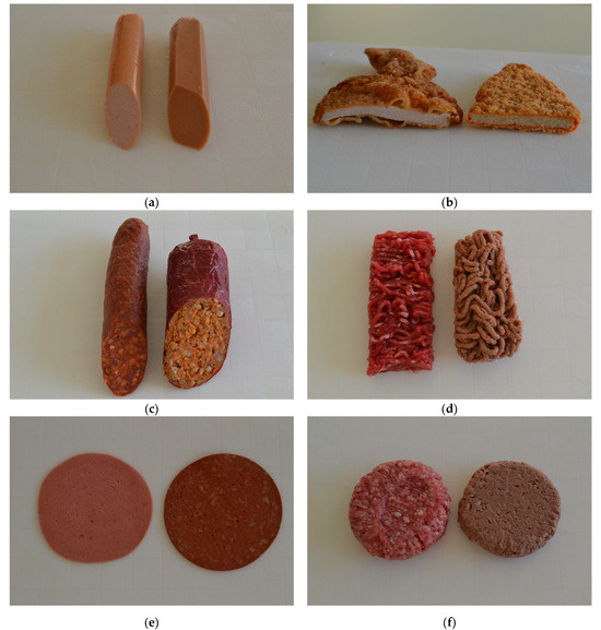Comparison of Physical, Sensorial, and Microstructural Properties to Assess the Similarity ...