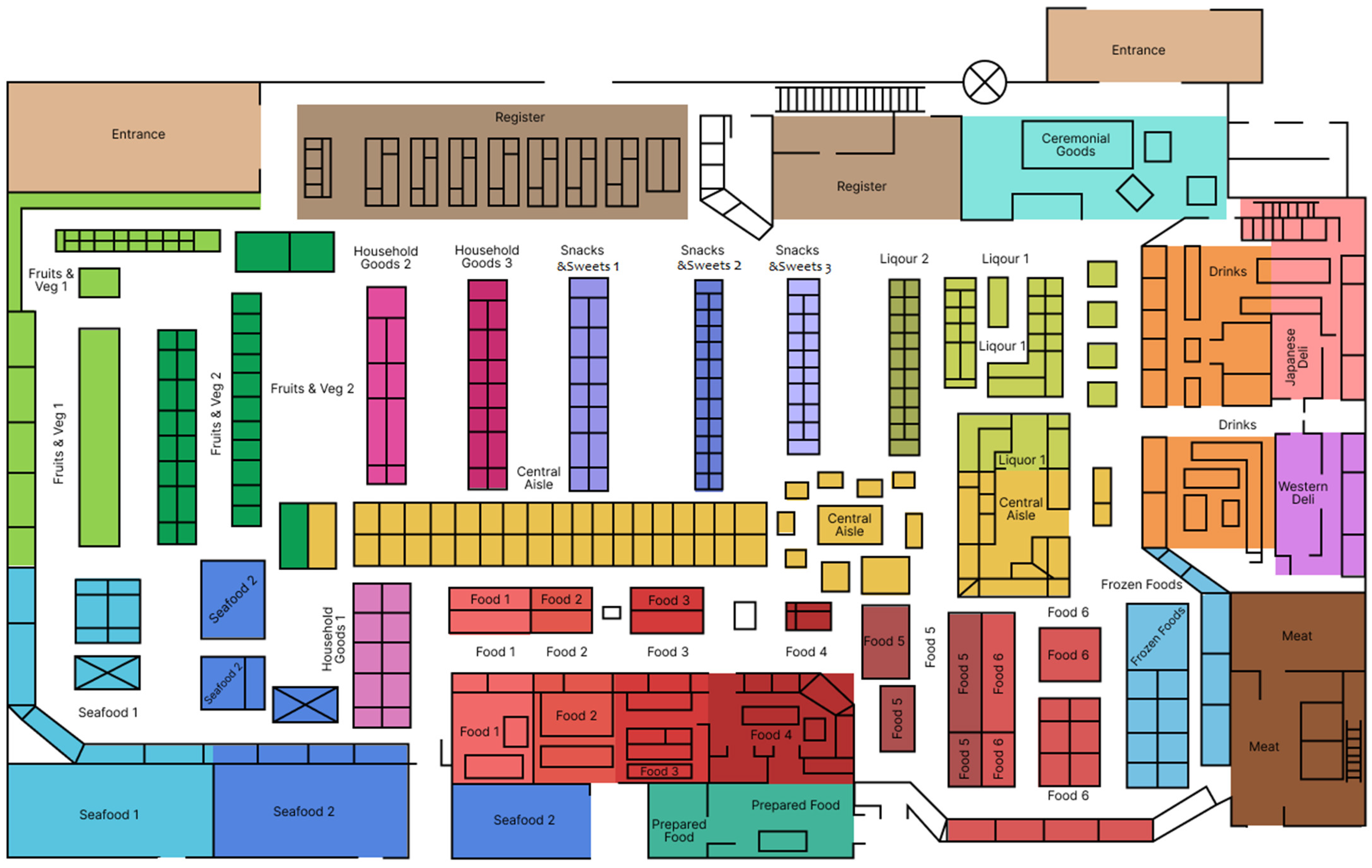 The Analysis of Customers’ Transactions Based on POS and RFID Data ...