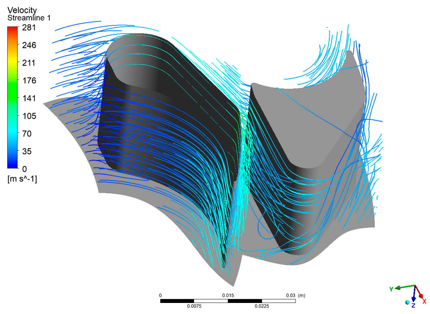 Numerical Investigation of Multi-Stage Radial Turbine Performance Under ...
