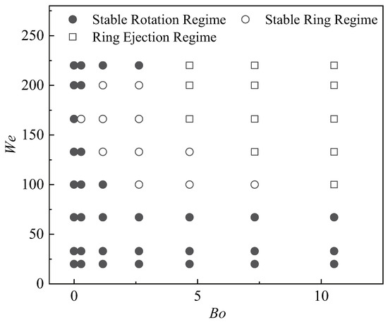 Long-Term Dynamics of Water Droplet Impact on Rotating Hydrophilic Disk