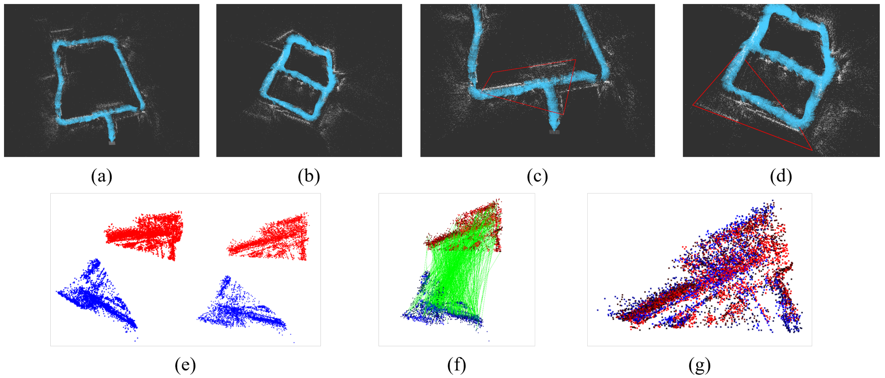 Real-Time Drivable Region Mapping Using an RGB-D Sensor with Loop Closure Refinement and 3D ...
