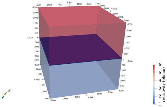 Three-Dimensional Forward Modeling and Inversion Study of Transient Electromagnetic Method ...