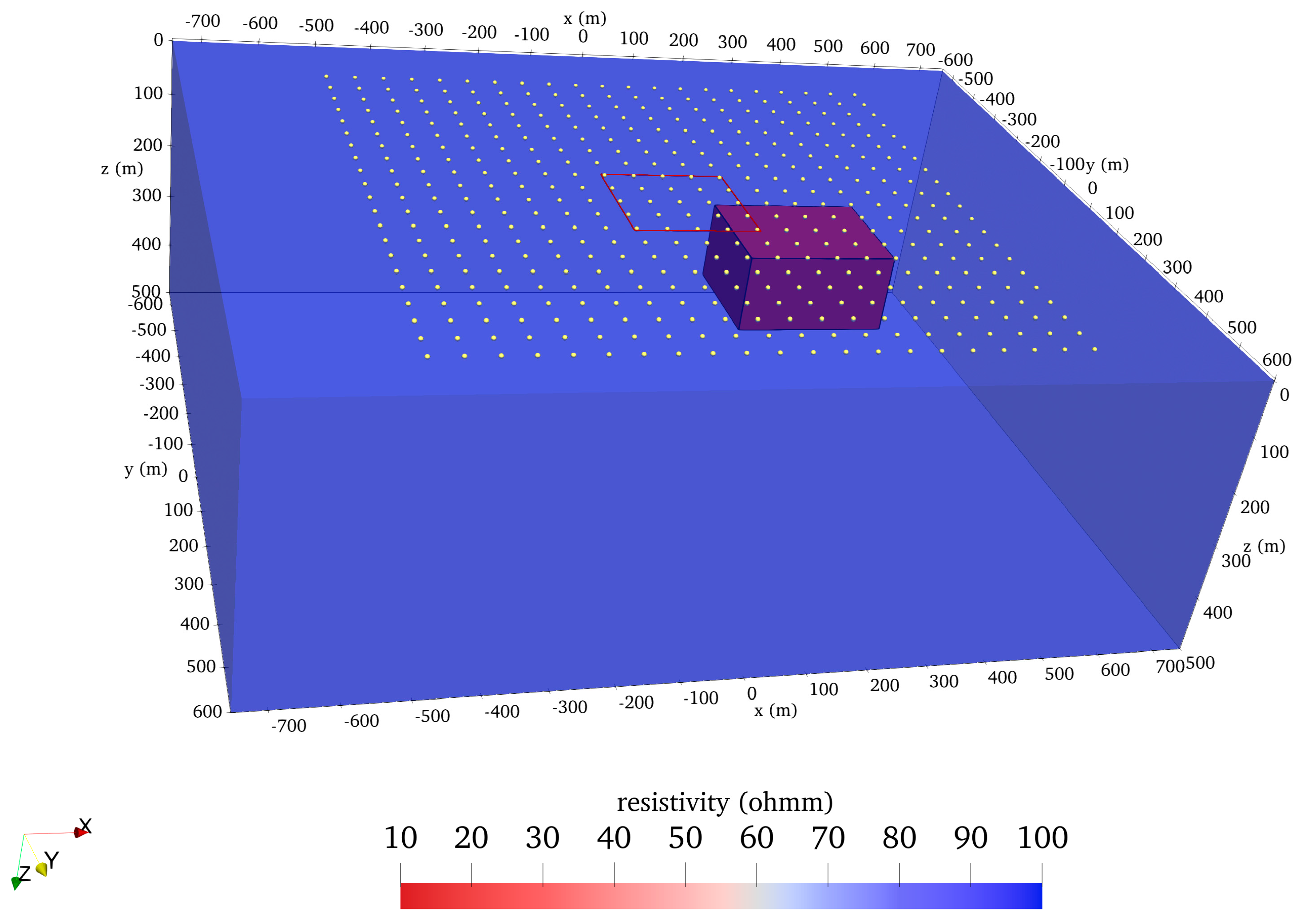 Three-Dimensional Forward Modeling and Inversion Study of Transient Electromagnetic Method ...