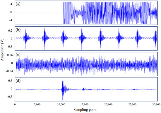 A Dual-Task Approach for Onset Time Picking and the Detection of Microseismic Waveforms Based on ...
