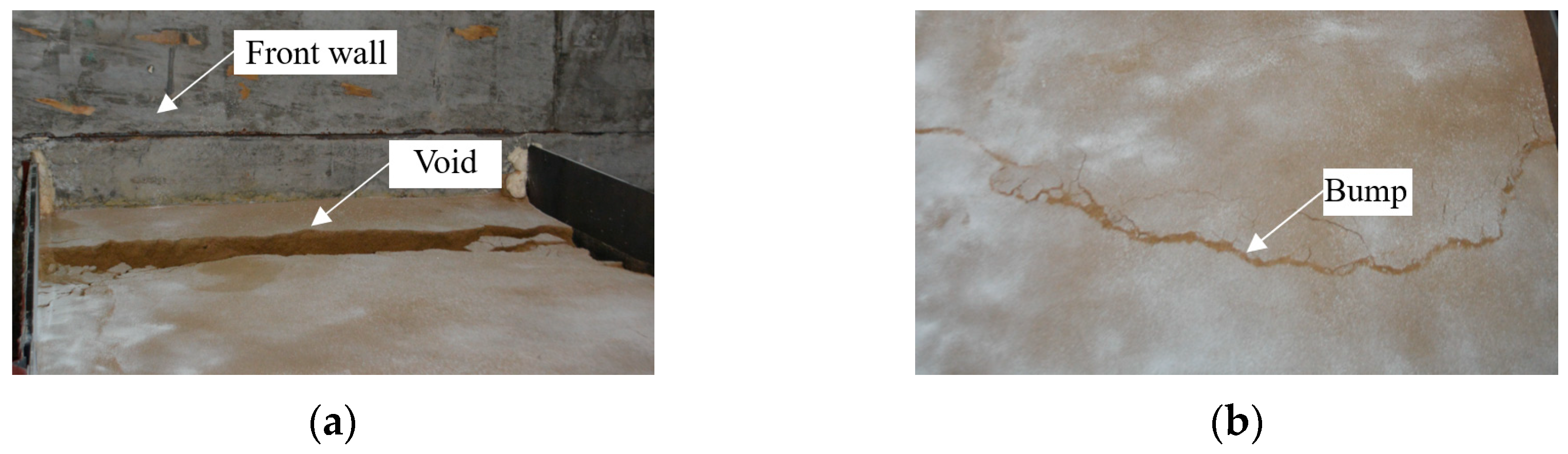 Experimental and Numerical Investigations of Flat Approach Slab–Soil ...