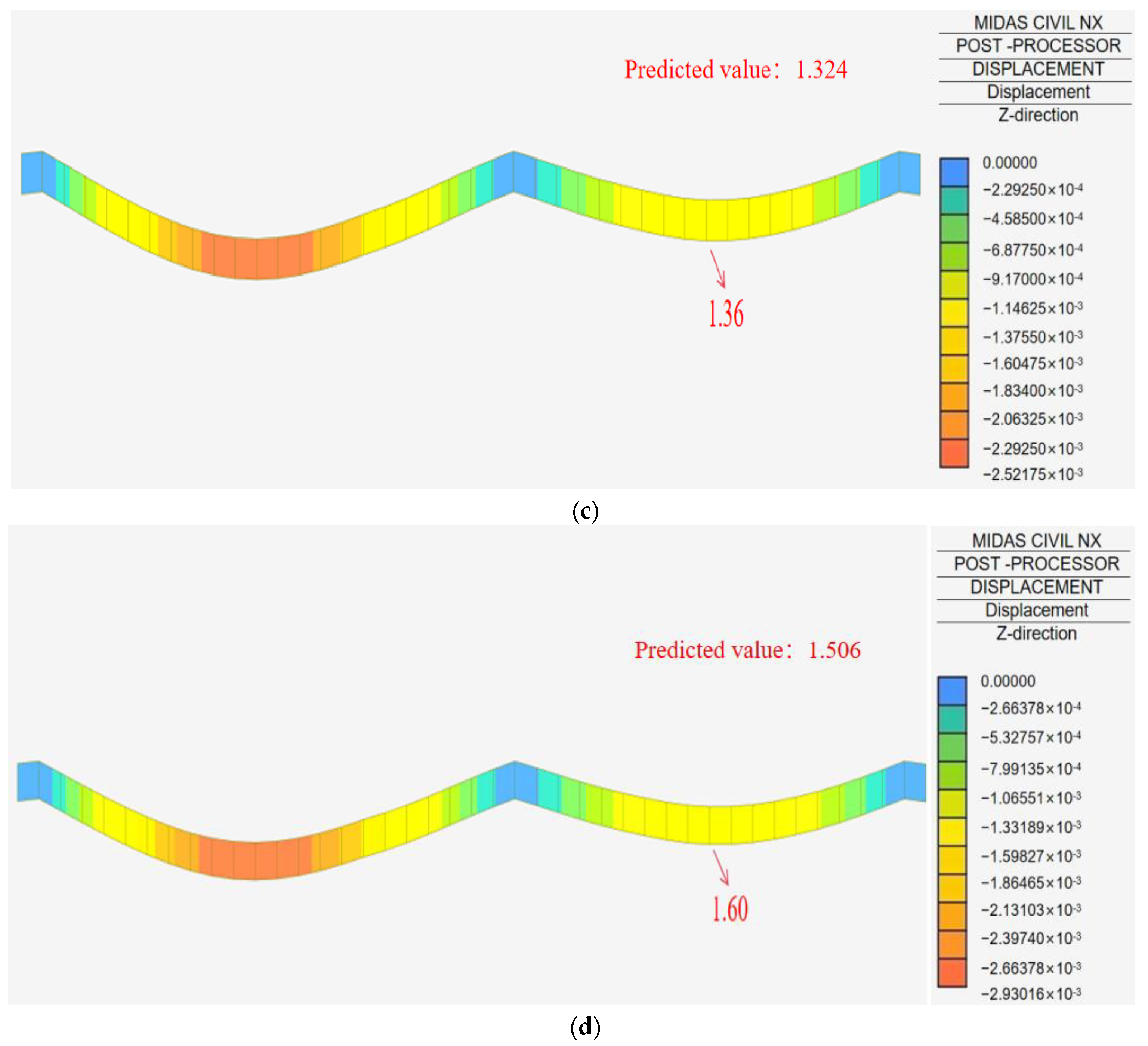 Dynamic Response Analysis Of Overpass Ramp Based On Grey System Theory Model