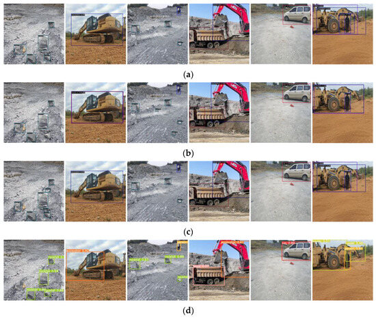 Research on Lightweight Open-Pit Mine Driving Obstacle Detection Algorithm Based on Improved YOLOv8s