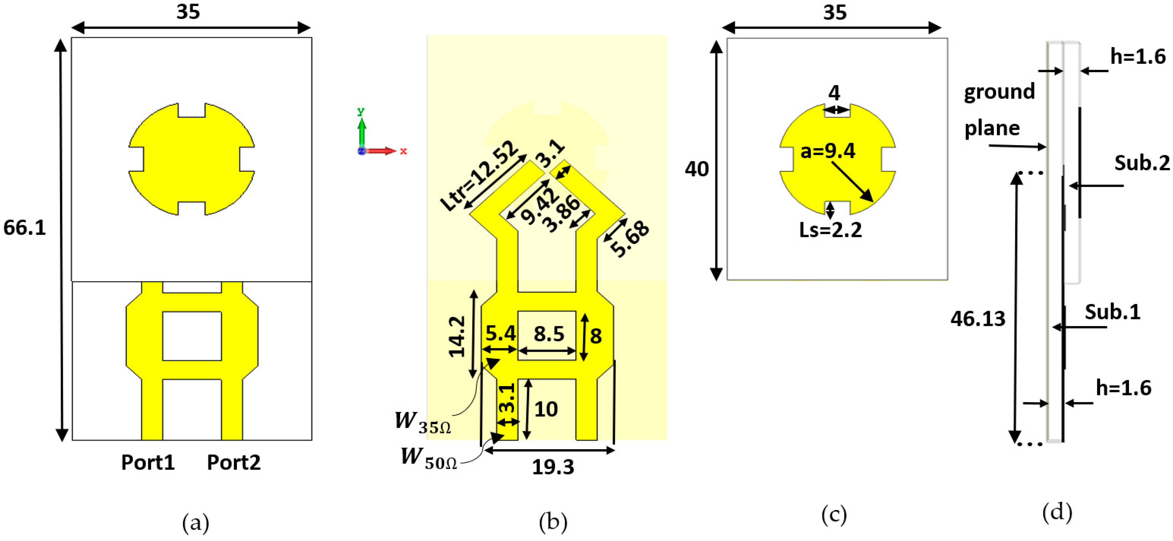 A Circularly Polarized Microstrip Antenna with Dual Circular Polarization Using a 90° Hybrid ...