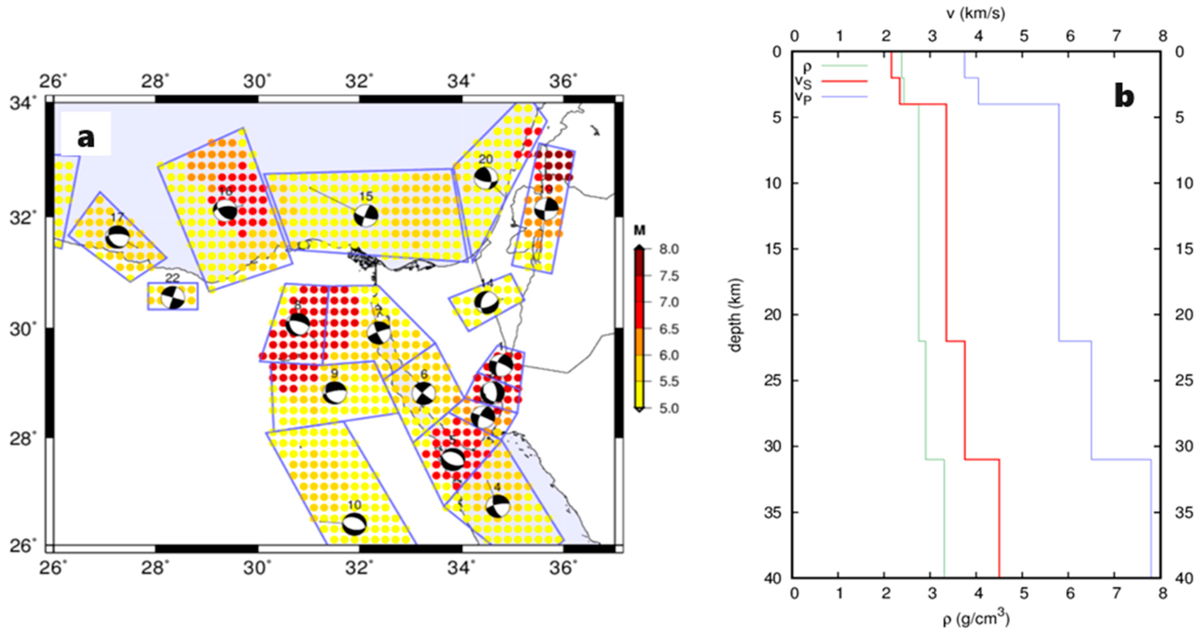 Joint Multi-Scenario-Based Earthquake and Tsunami Hazard Assessment for ...