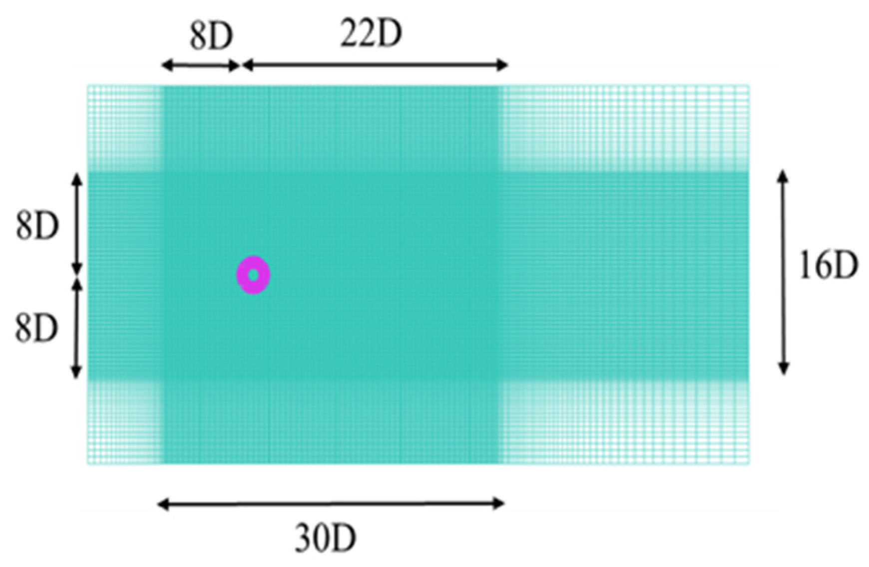 Vortex-Induced Vibration of Deep-Sea Mining Pipes: Analysis Using the ...