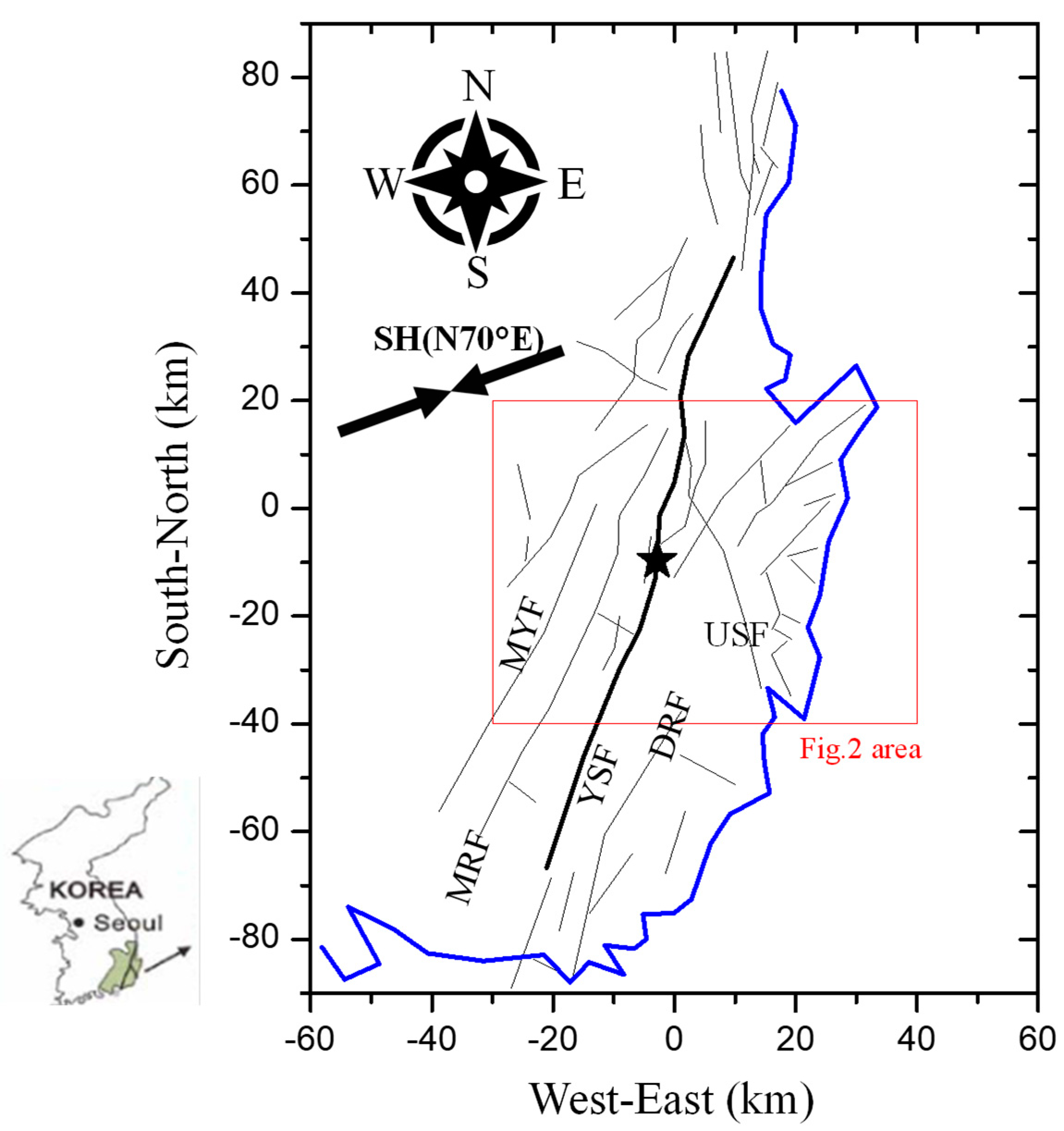 Simulation of Groundwater-Level Behavior in Southeast Region of Korea ...
