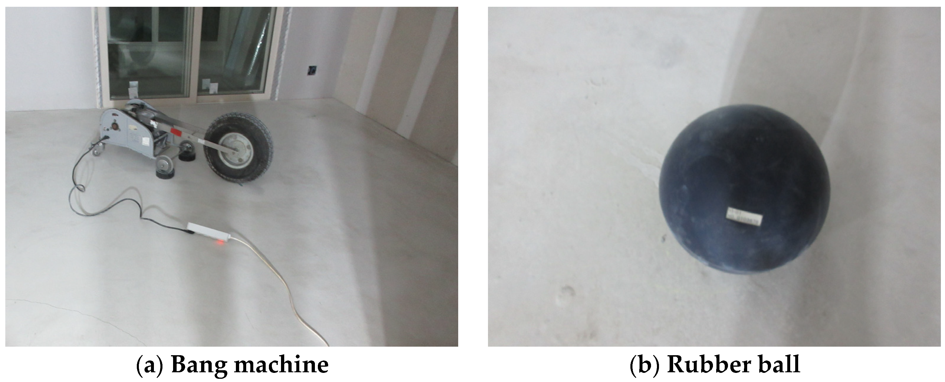 A Case Study of Frequency Analysis of the Contribution of a Single ...