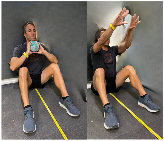 Validity and Feasibility of the Seated Medicine Ball Throw and ...