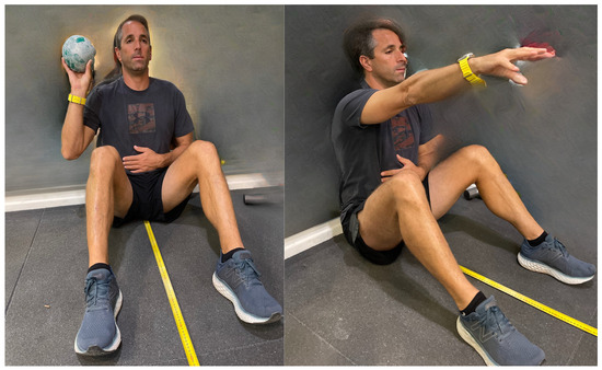 Validity and Feasibility of the Seated Medicine Ball Throw and ...