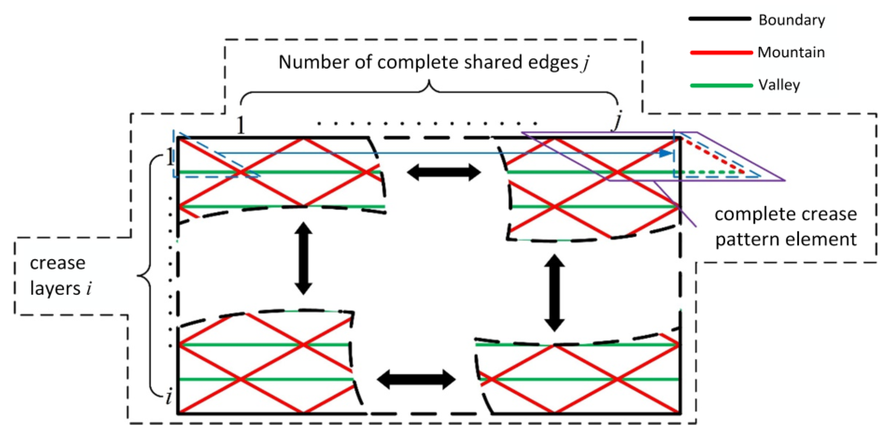 Design and Analysis of Yoshimura Tubular Origami Mechanisms