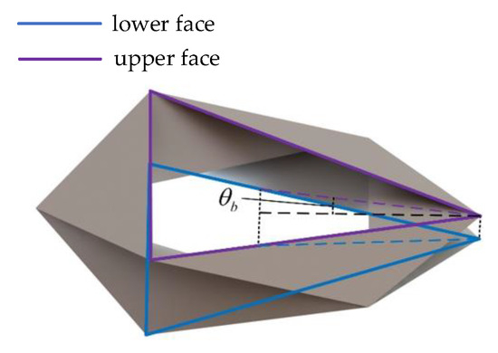 Design and Analysis of Yoshimura Tubular Origami Mechanisms