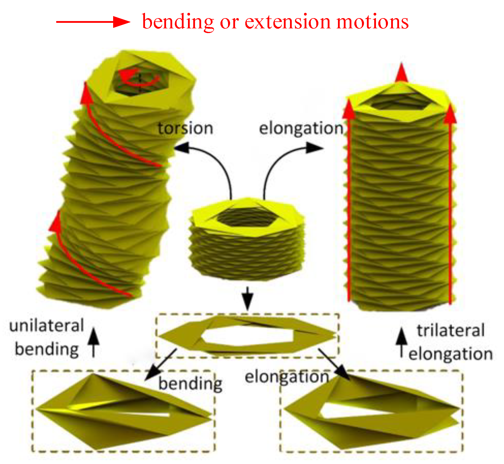 Design and Analysis of Yoshimura Tubular Origami Mechanisms