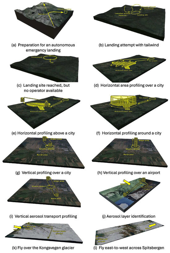 Adaptive Path Planning for UAV-Based Pollution Sampling