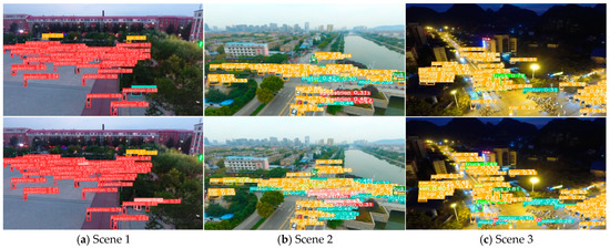 A Lightweight Small Target Detection Algorithm For Uav Platforms