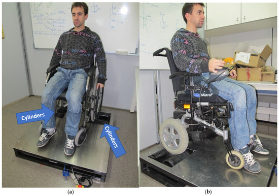 Development and Evaluation of a Haptic Virtual Walker for Wheelchair ...