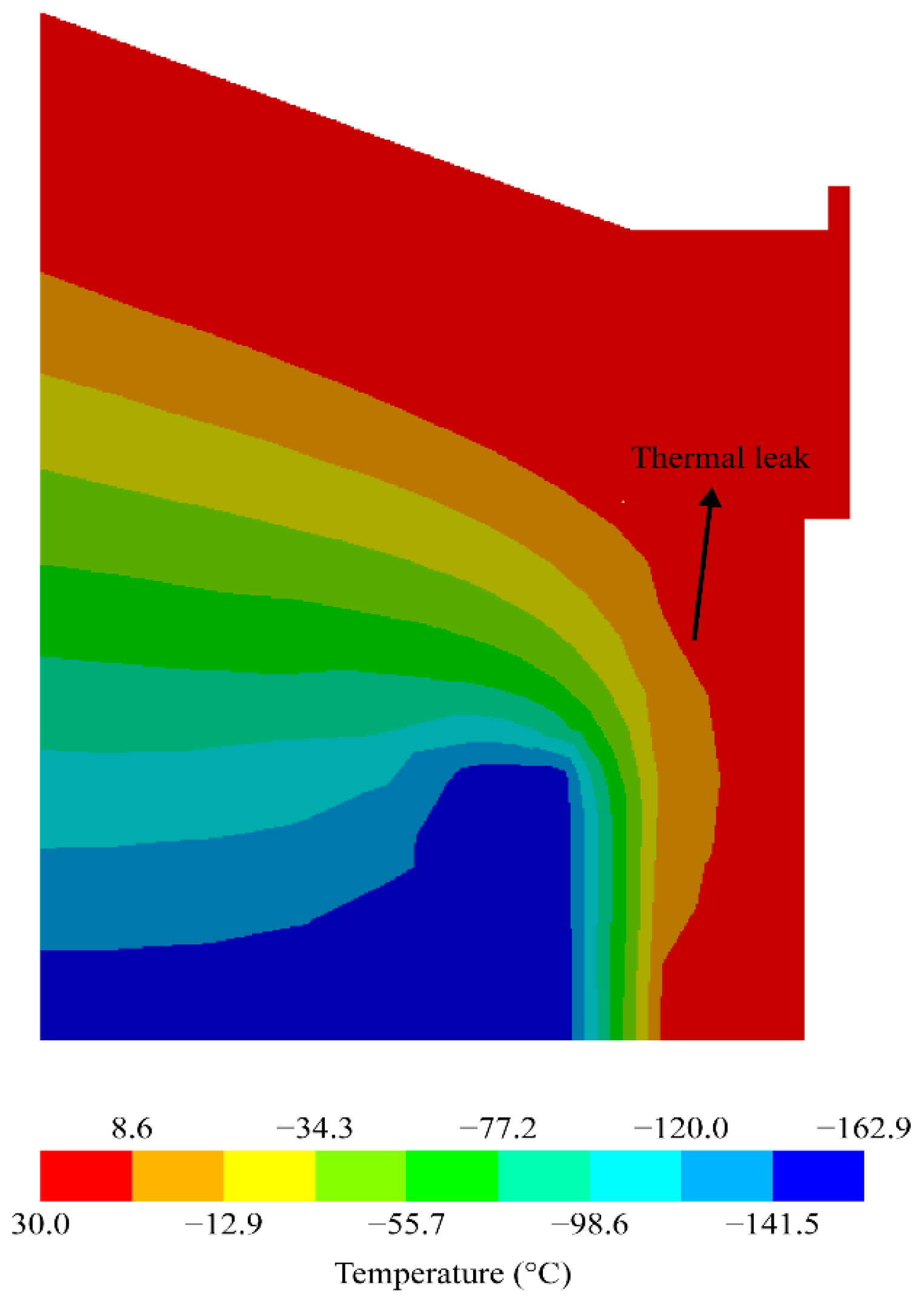 Multi-Fidelity Machine Learning for Identifying Thermal Insulation ...