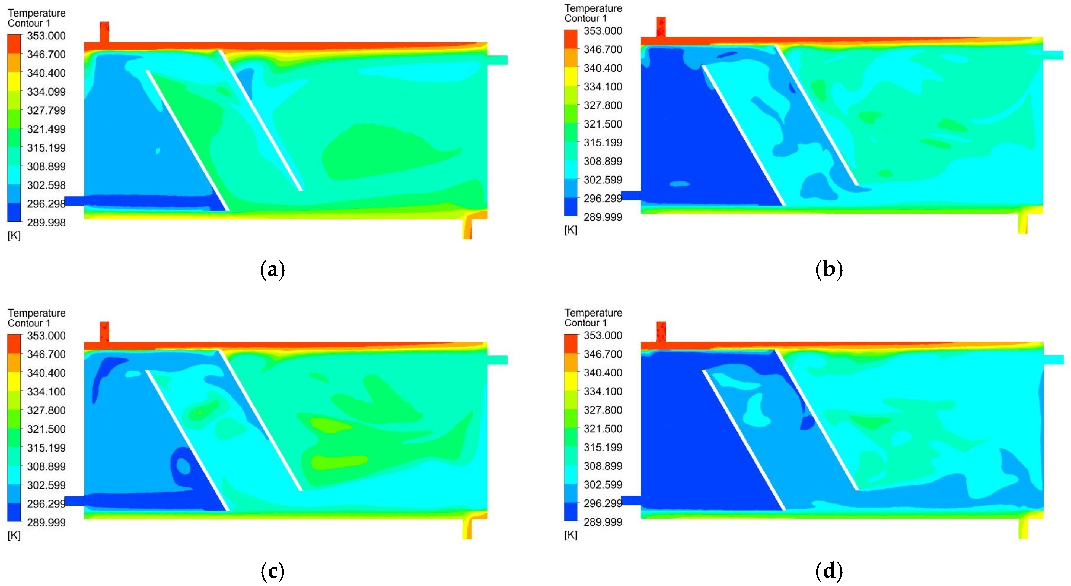 Estimation of the Effect of Oblique Positioned Obstacle Placement on ...