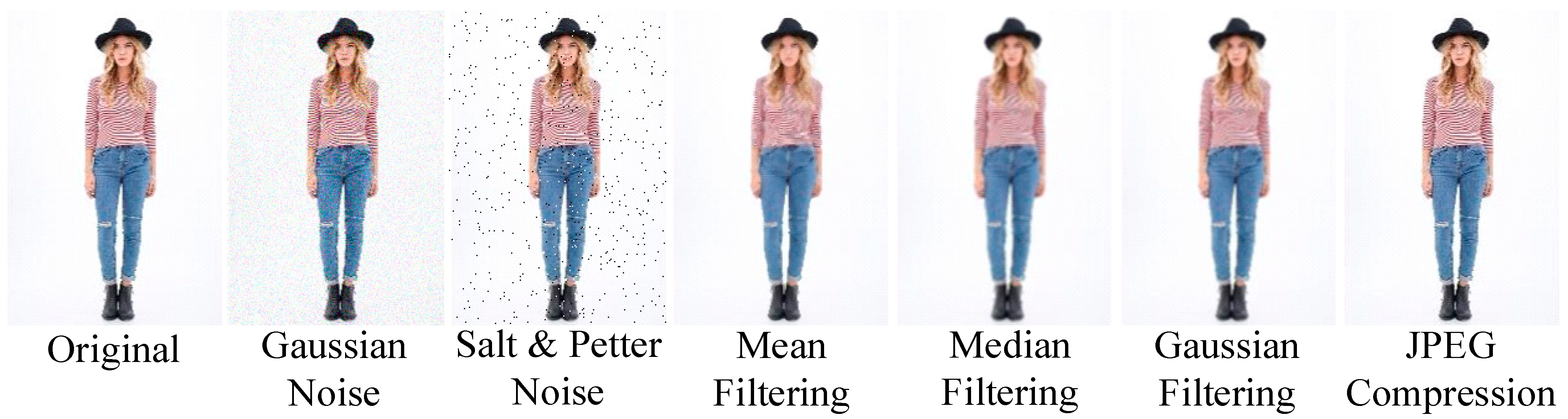 Generative Image Steganography via Encoding Pose Keypoints