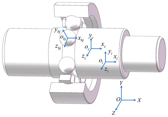 Research on Dynamic Modeling and Vibration Characterization of ...