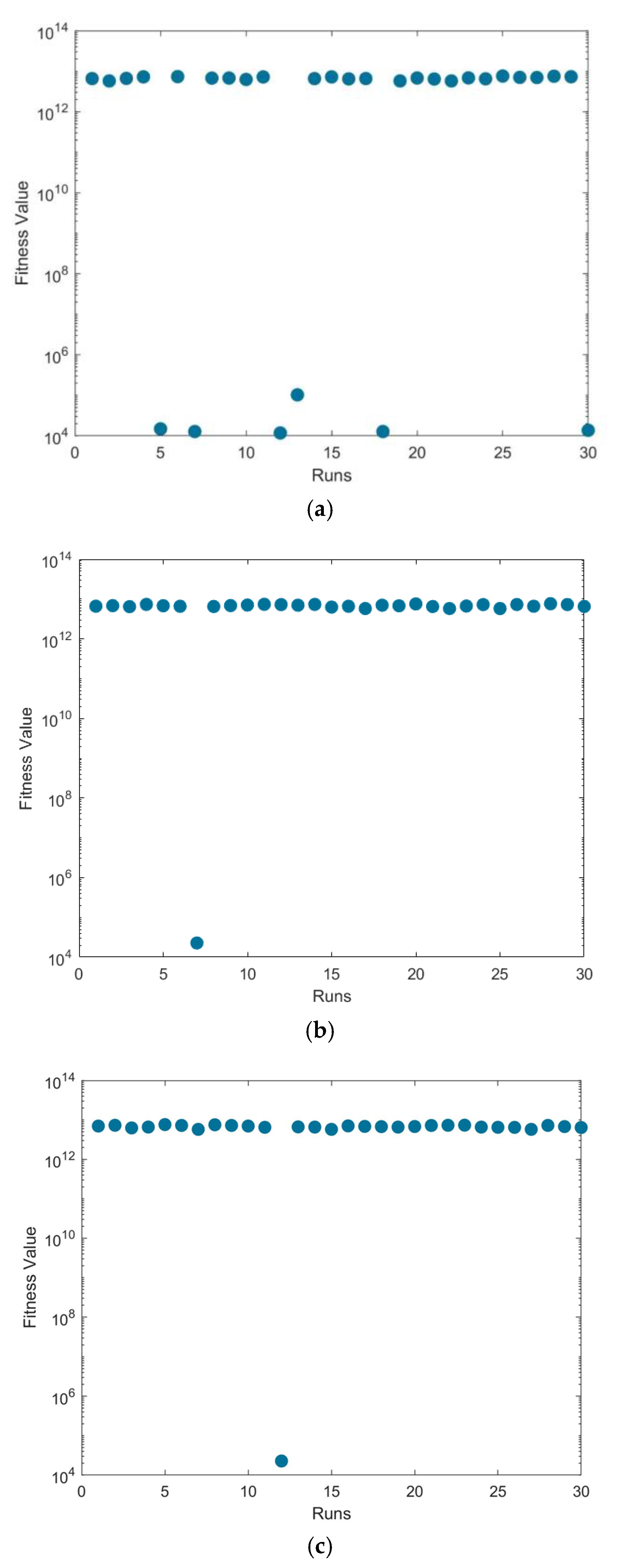 Light-Weighting of Planetary Gearbox Based on Multi-Strategy ...