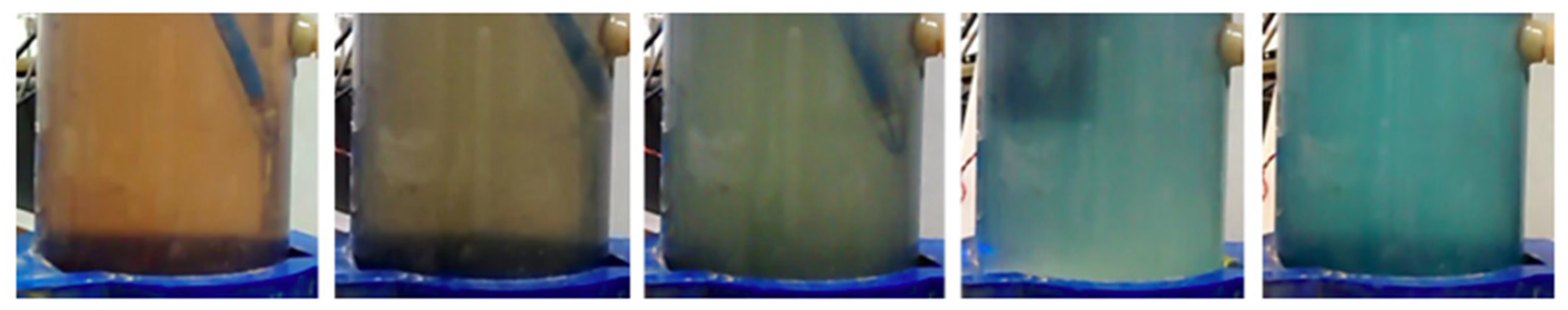 Optimizing Bioleaching for Printed Circuit Board Copper Recovery: An AI ...