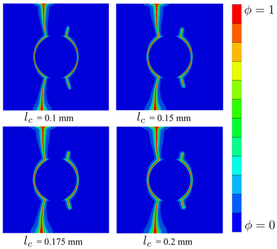 Comparative Analysis of Phase-Field and Intrinsic Cohesive Zone Models for Fracture Simulations ...