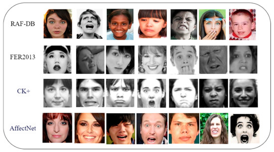 Classroom Expression Recognition Based on Deep Learning