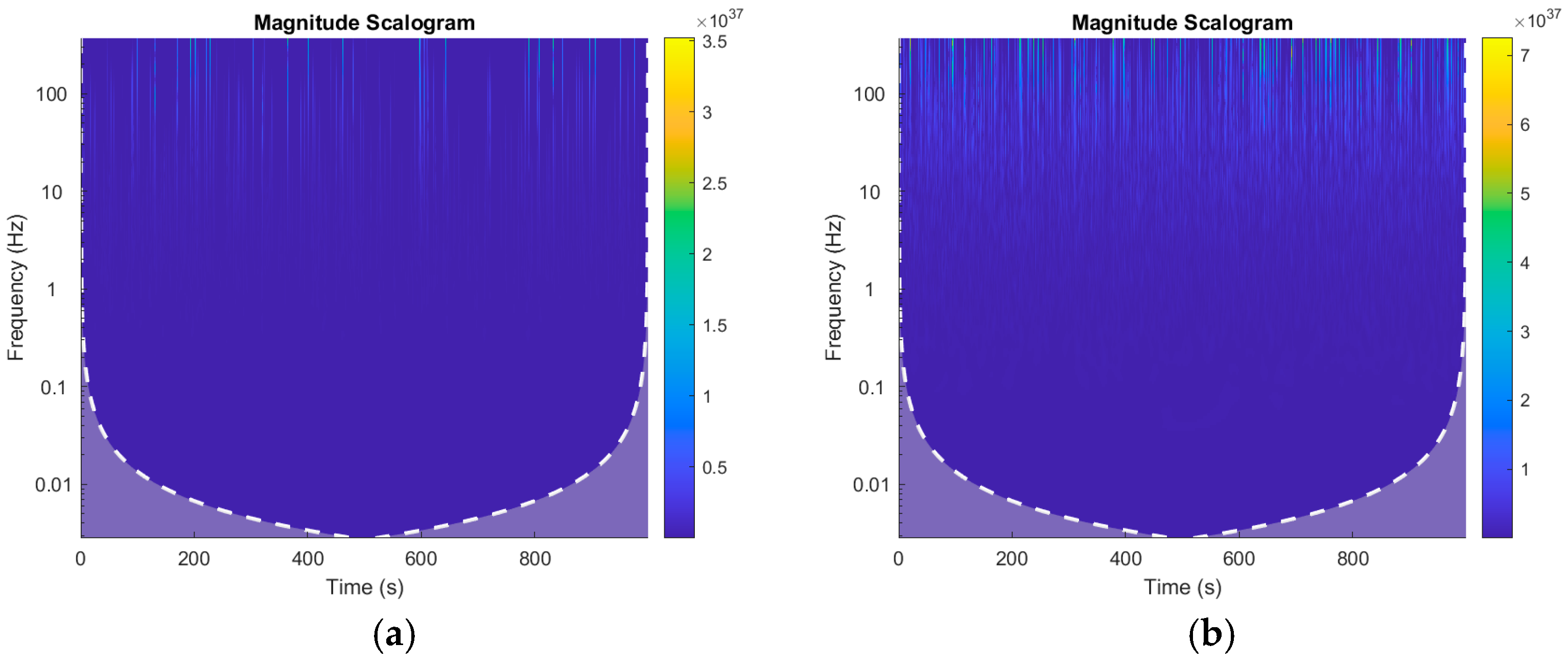 Real-Time Pipeline Leak Detection: A Hybrid Deep Learning Approach Using Acoustic Emission Signals