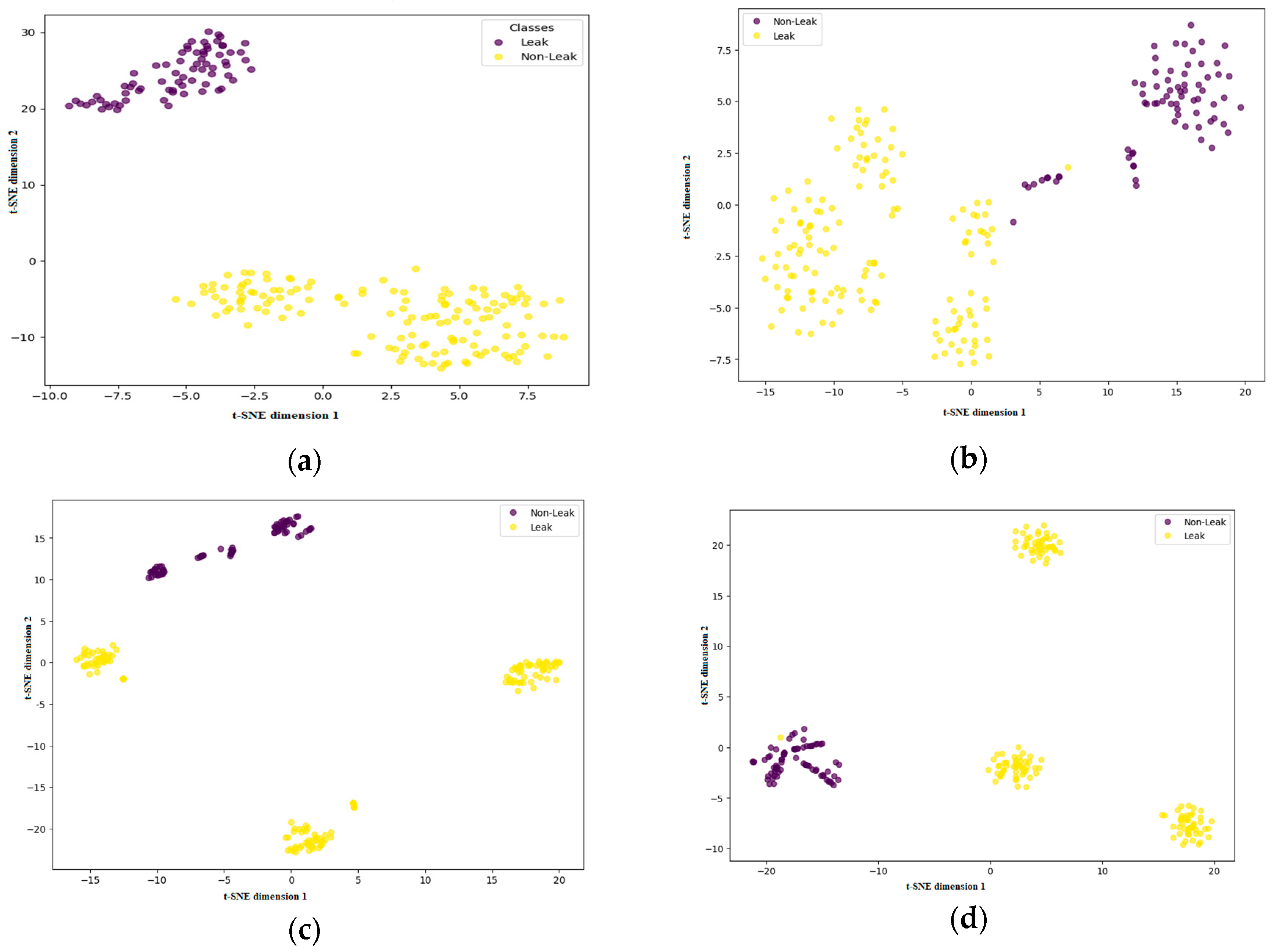 Real-Time Pipeline Leak Detection: A Hybrid Deep Learning Approach Using Acoustic Emission Signals