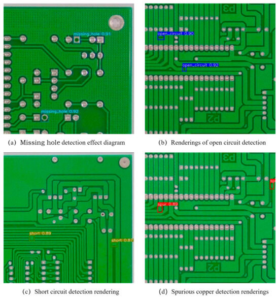 DVCW-YOLO for Printed Circuit Board Surface Defect Detection