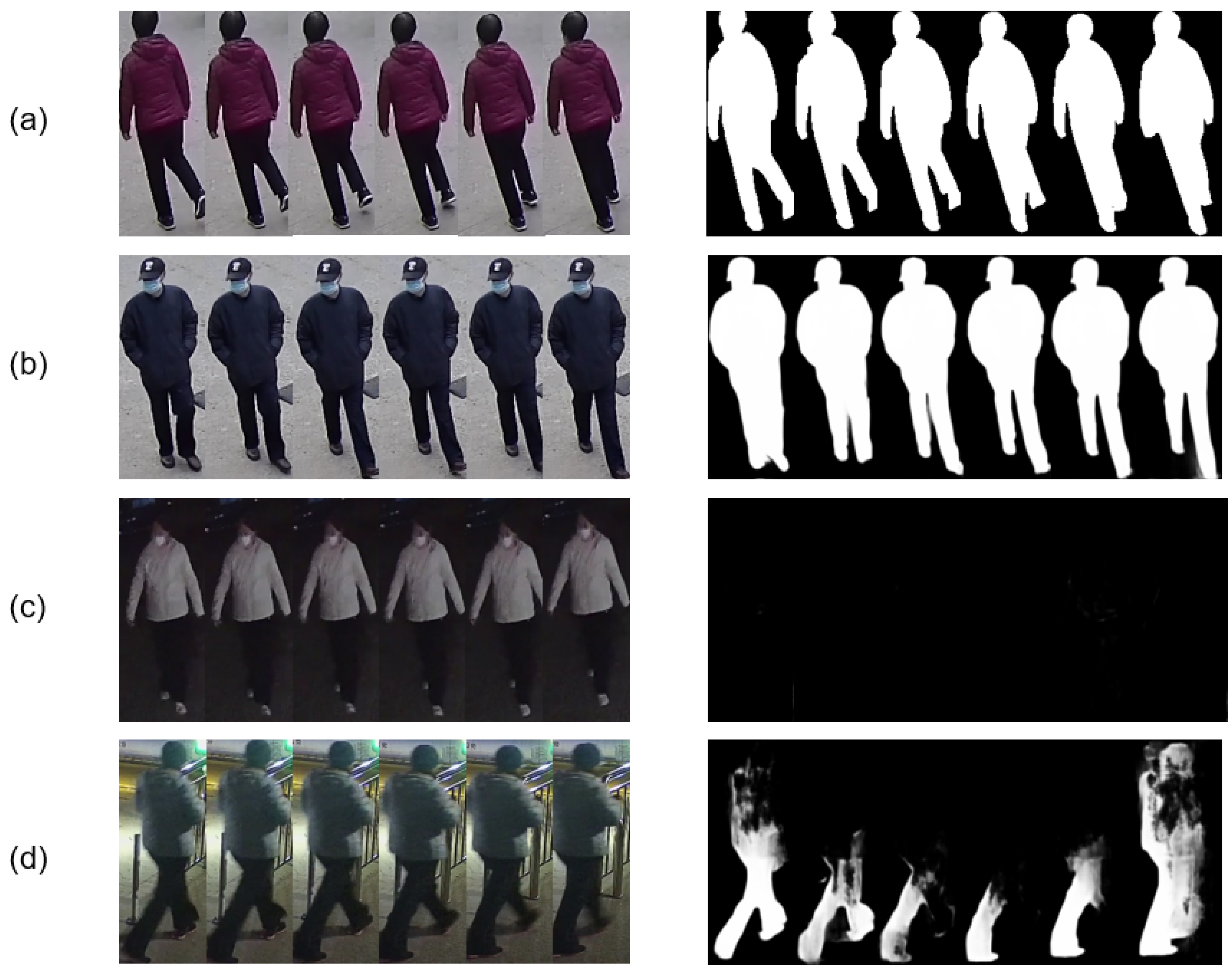 Exploring Gait Recognition in Wild Nighttime Scenes
