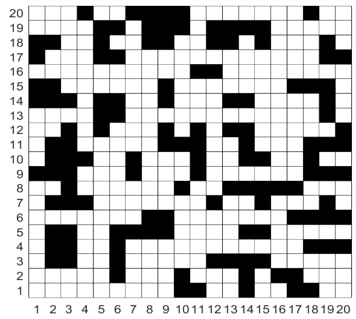 Improvement of Dung Beetle Optimization Algorithm Application to Robot Path Planning